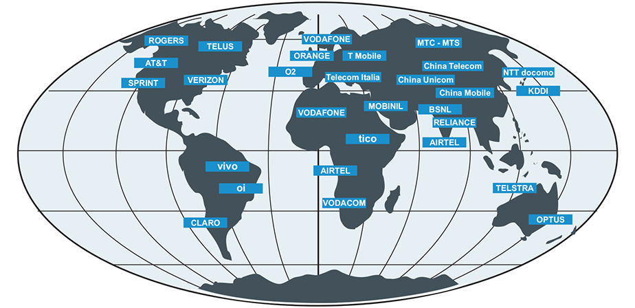 IOT - Top Mobile Networks